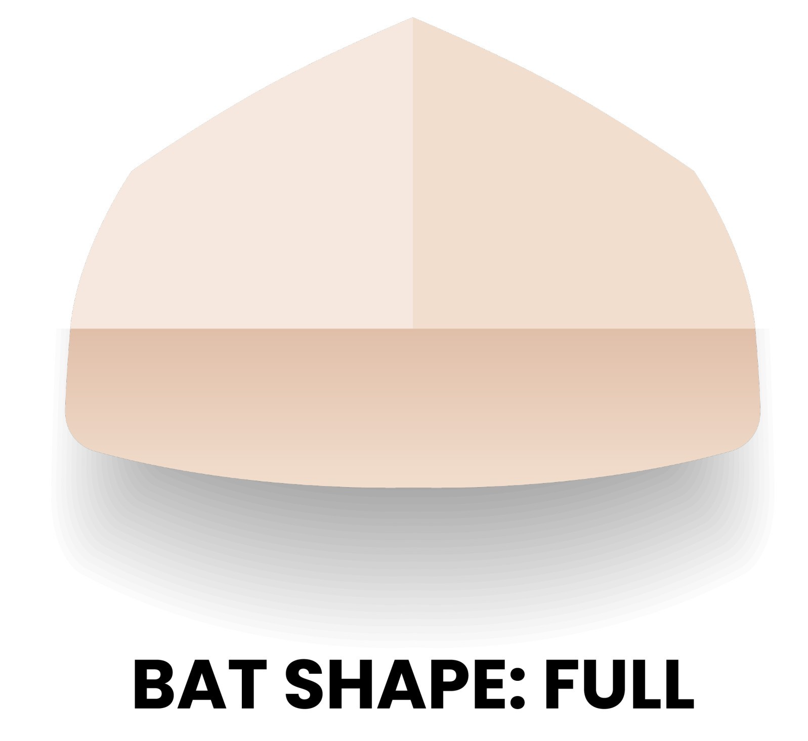9 Must-Know Facts About Full Profile Bat Shapes | Trogon Cricket